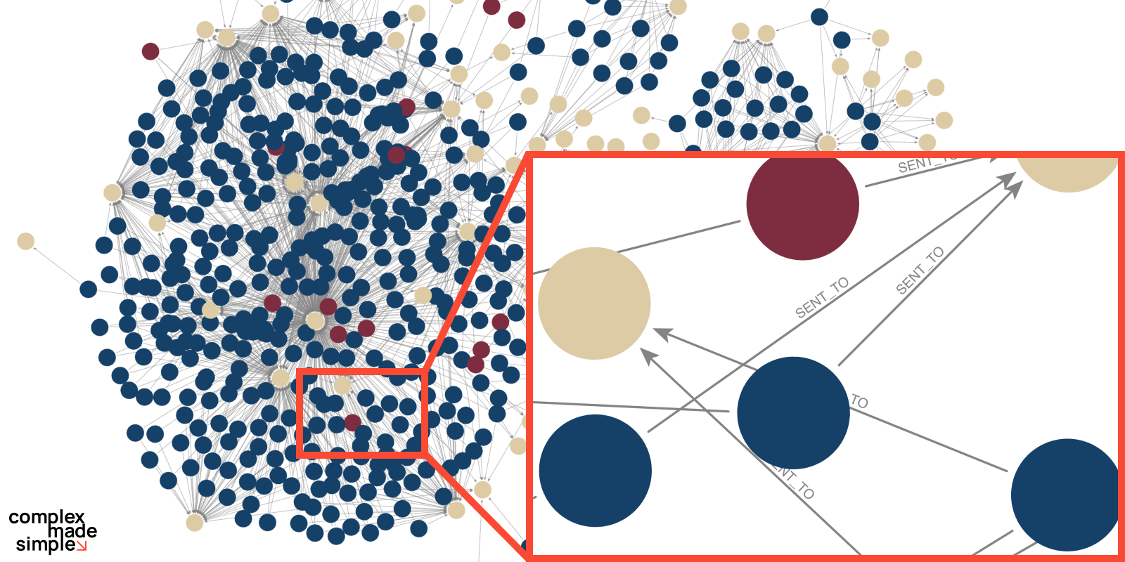 Hafnia and Símbolo add Four New Partners to Foundational AI company ...